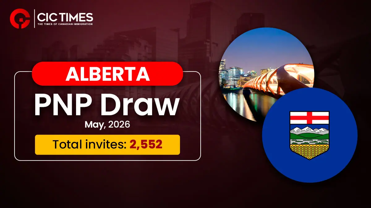 Alberta PNP Invites 2,552 Skilled Candidates Under the AAIP