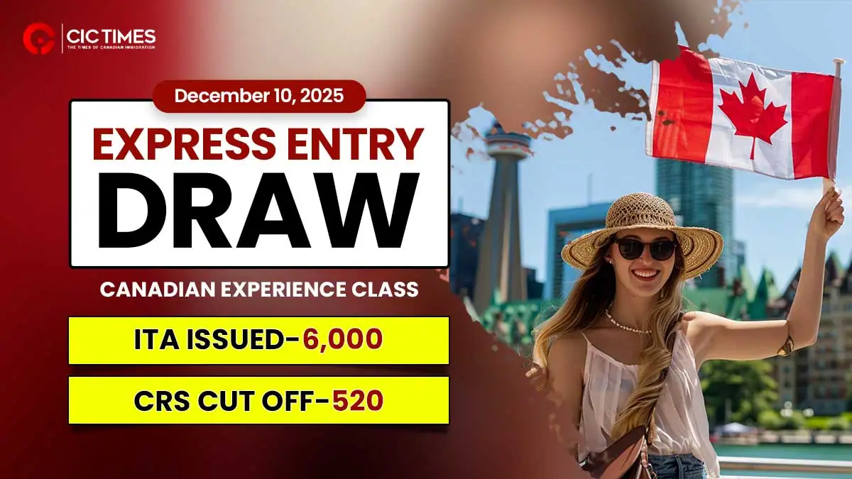 How Many Points are Required to Get Permanent Residency in Canada 2025?