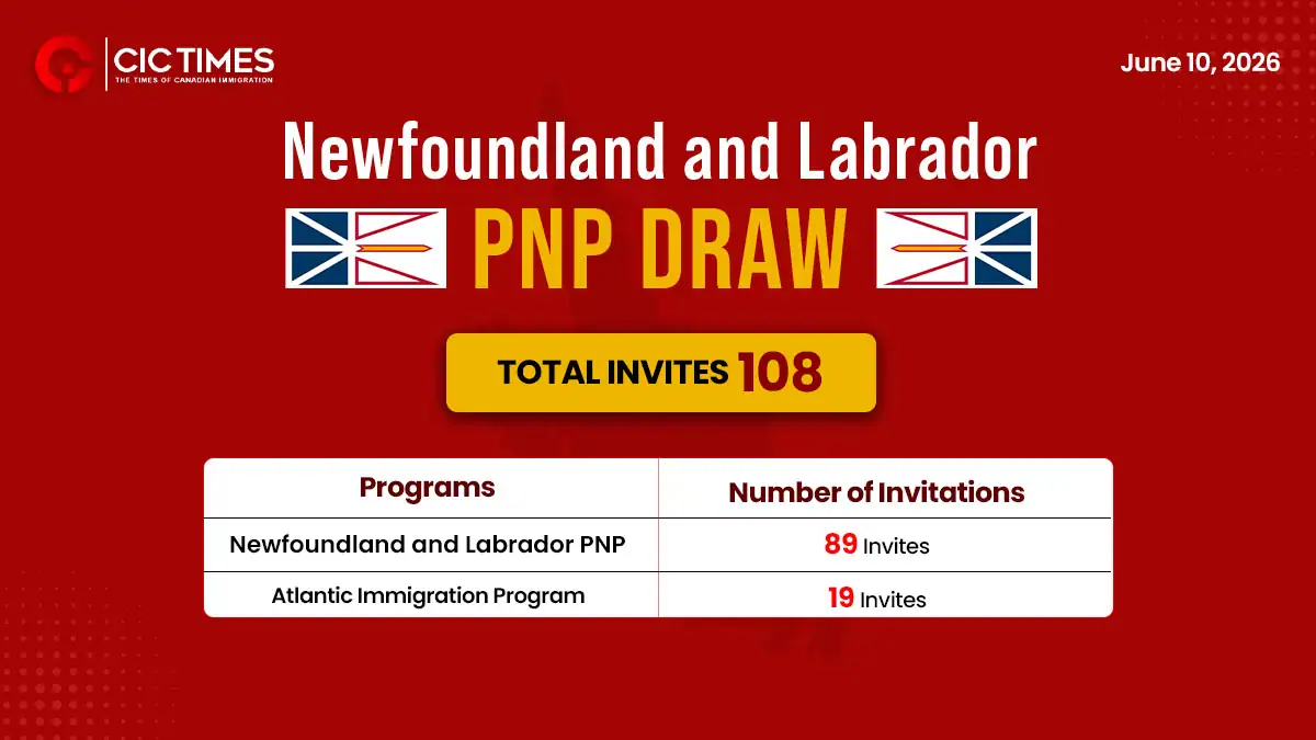 Newfoundland and Labrador Issues 108 Invitations in Latest NLPNP and ...